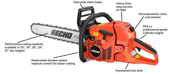 Echo Cs-620P Chainsaw | SawAgain